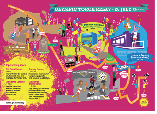 OLYMPIC TORCH RELAY – Thursday July 26. Set your alarm, the torch is on ...